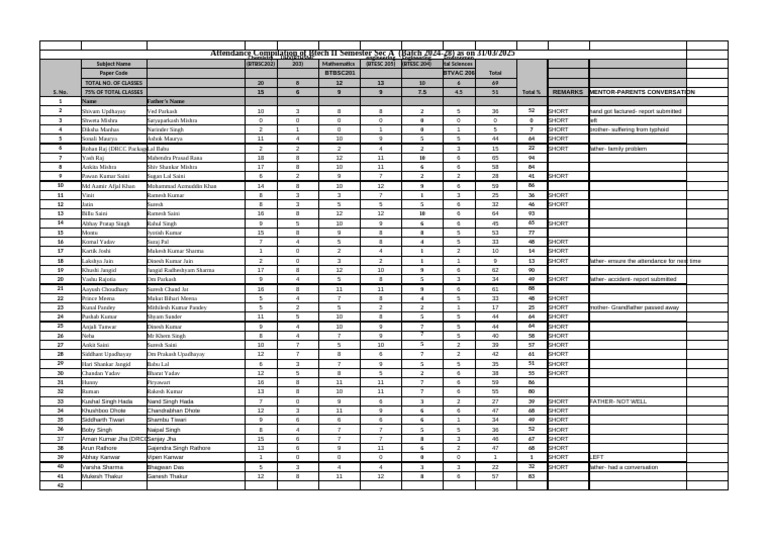 VND - Openxmlformats Officedocument - Spreadsheetml.sheet&rendition 1 1 | PDF