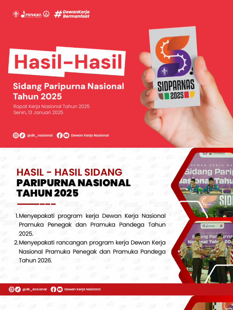 Salindia Hasil Sidparnas 25 PDF | PDF