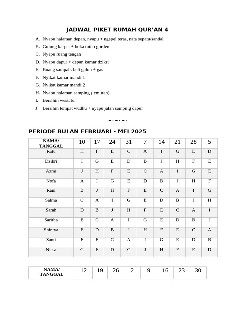 JADWAL PIKET HARIAN FEB-JUNI 2025 11 Org - 123401 | PDF
