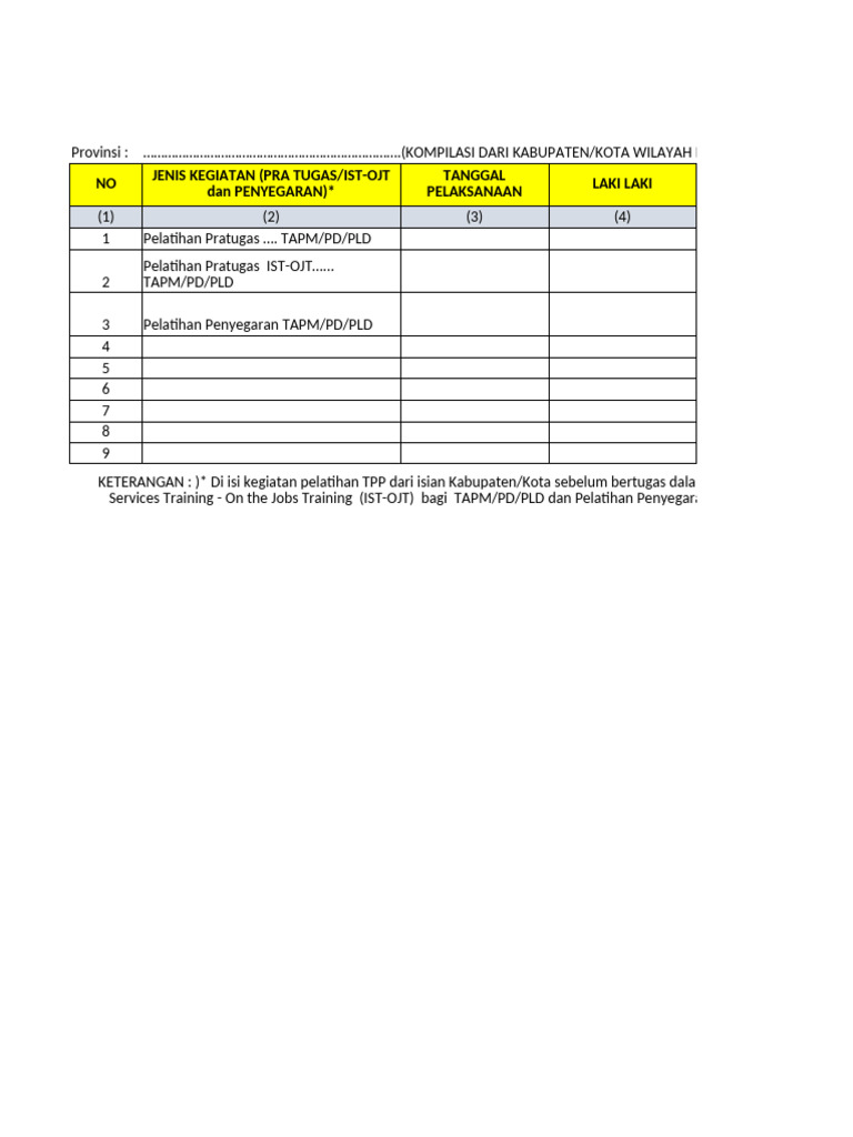 Form Isian Bidang Peningkatan Kapasitas TH 2025-1 | PDF