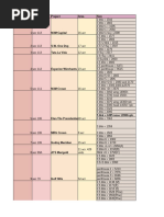 SQL Cheat Sheet DATAwithBARAA | PDF | Sql | Computer Data