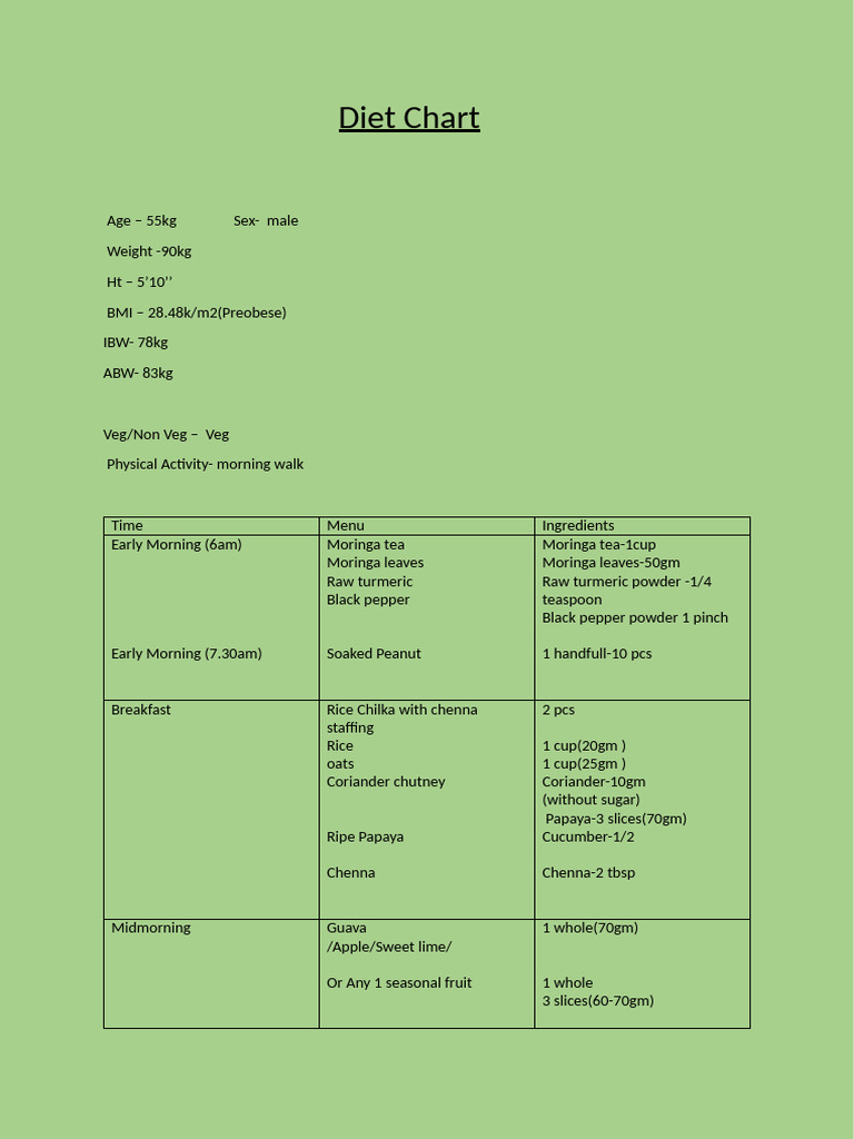 Vegetarian Diet Plan for Weight Loss | PDF | Cuisine | Foods
