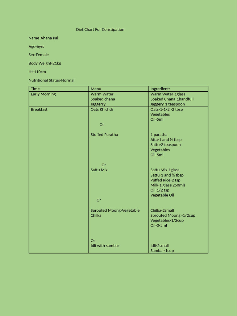 Constipation Diet Plan for Children | PDF | Vegetables | Cooking