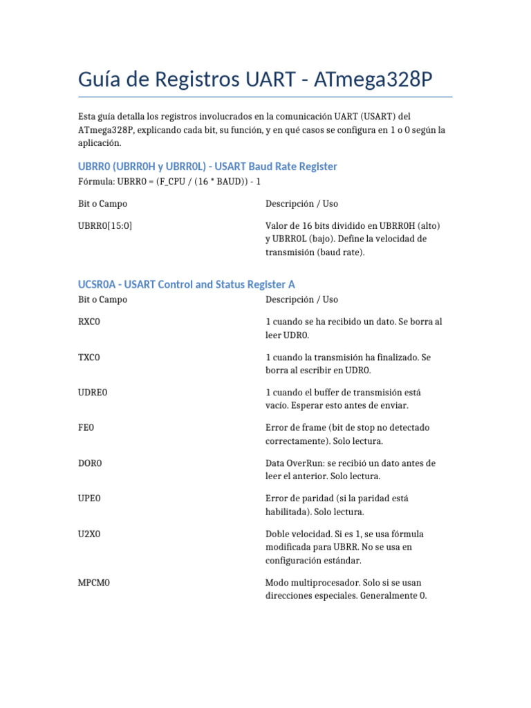 Registros UART en ATmega328P: Guía Completa | PDF | Poco | Ingeniería Informática