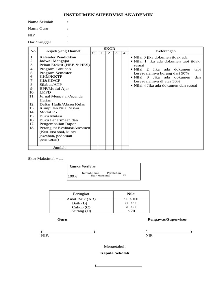 Instrumen - Supervisi - 2025 (1) Upt SD 3 Kelara | PDF