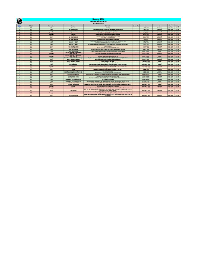 Lecture Planner (SST) - Umang 2026 (Class 8th) | PDF