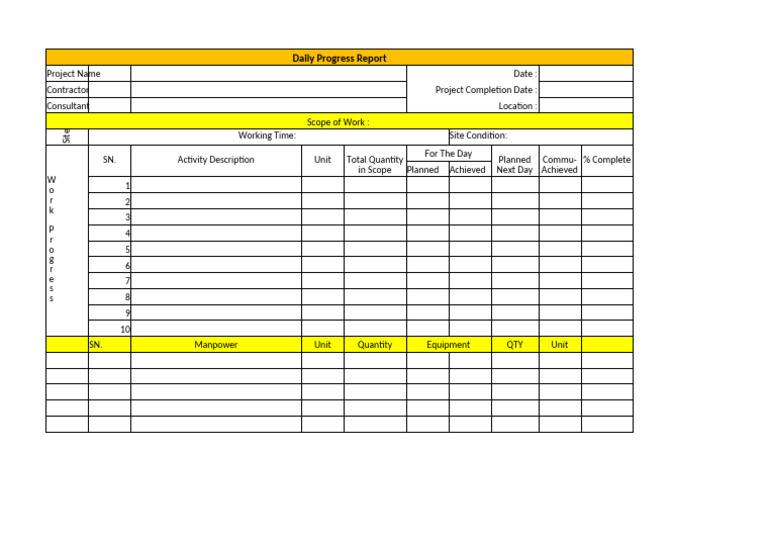 Daily progress report | PDF
