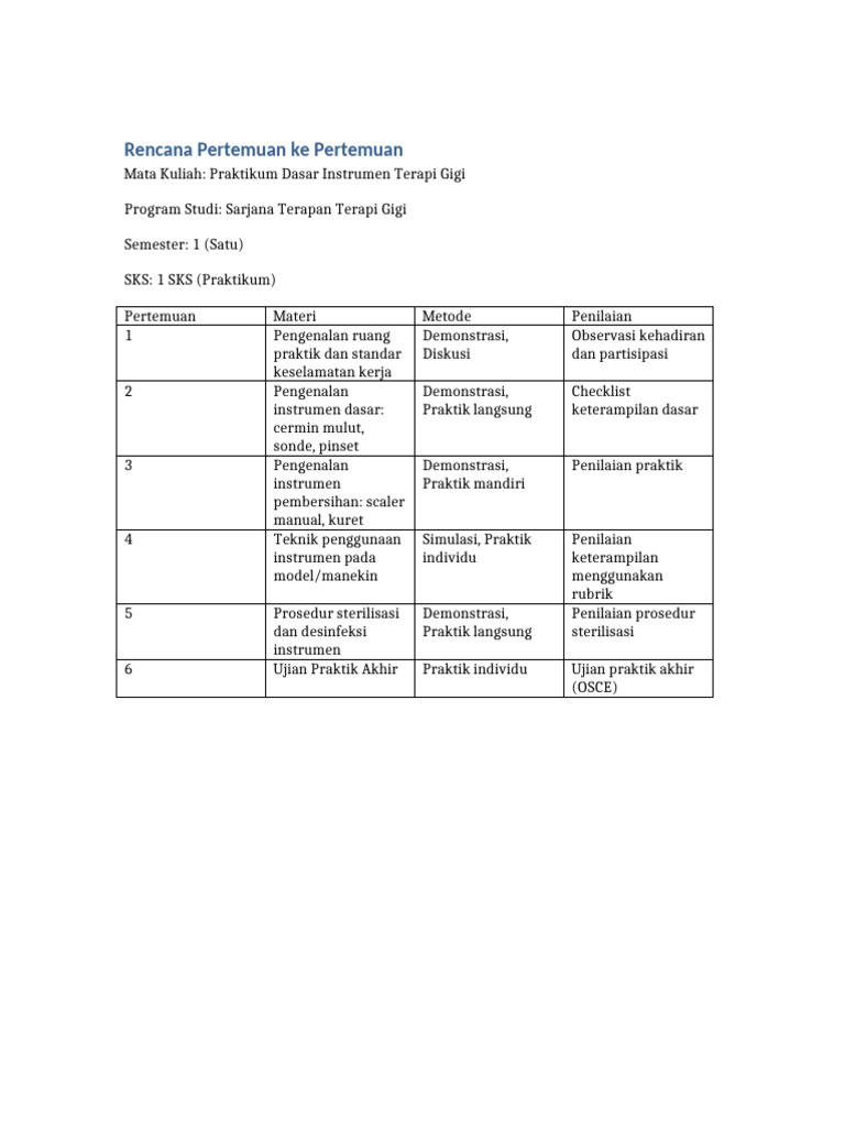 Rencana Pertemuan Pratikum Terapi Gigi | PDF