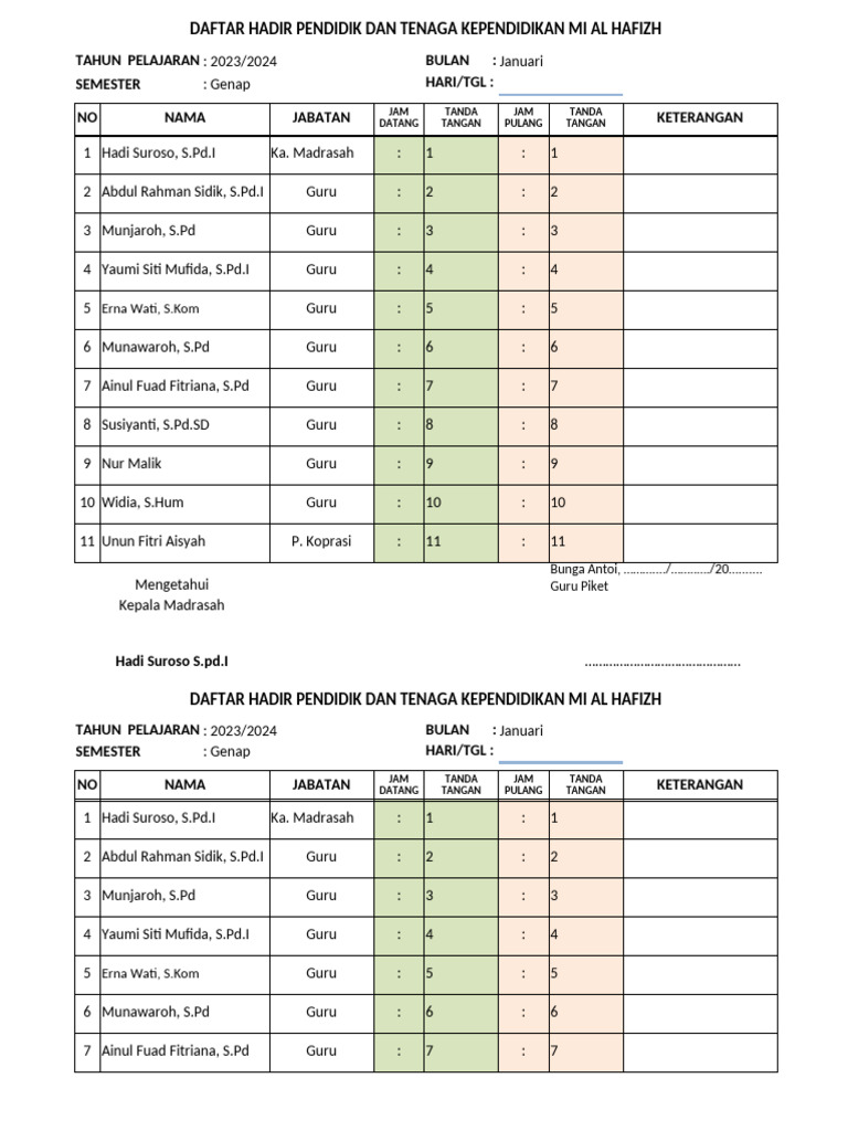 ABSEN P5 Dan Lembur | PDF