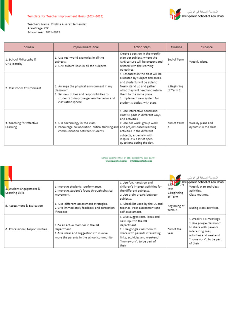 TEMPLATE GOALS 2024-2025 Cristina Alvarez | PDF | Educational ...