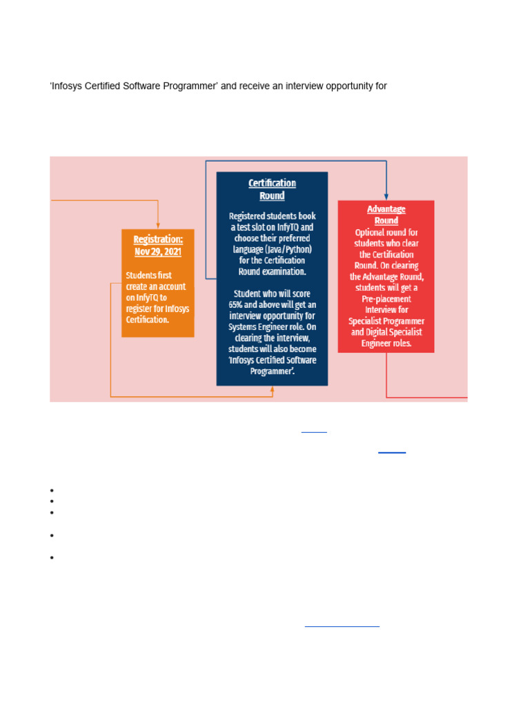 Infosys Certification Program 2023 Launch | PDF