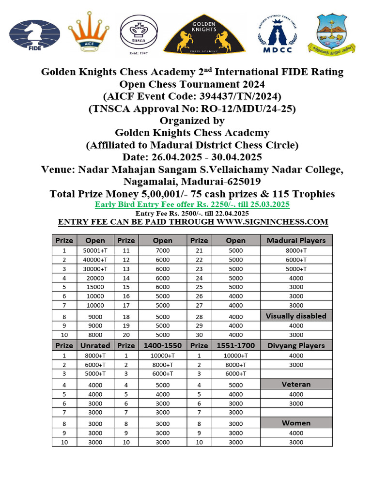 GKCA 2nd Open Rating Tmt 2024 | PDF | Chess