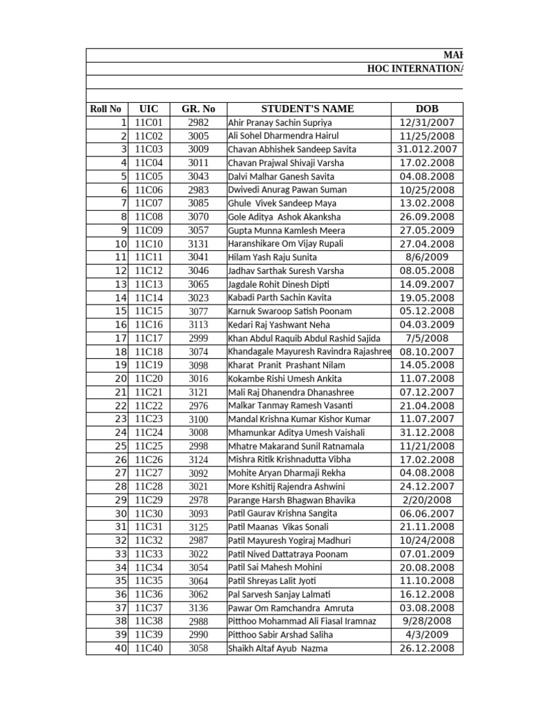 Class XI CS Student Details 2024-25 | PDF