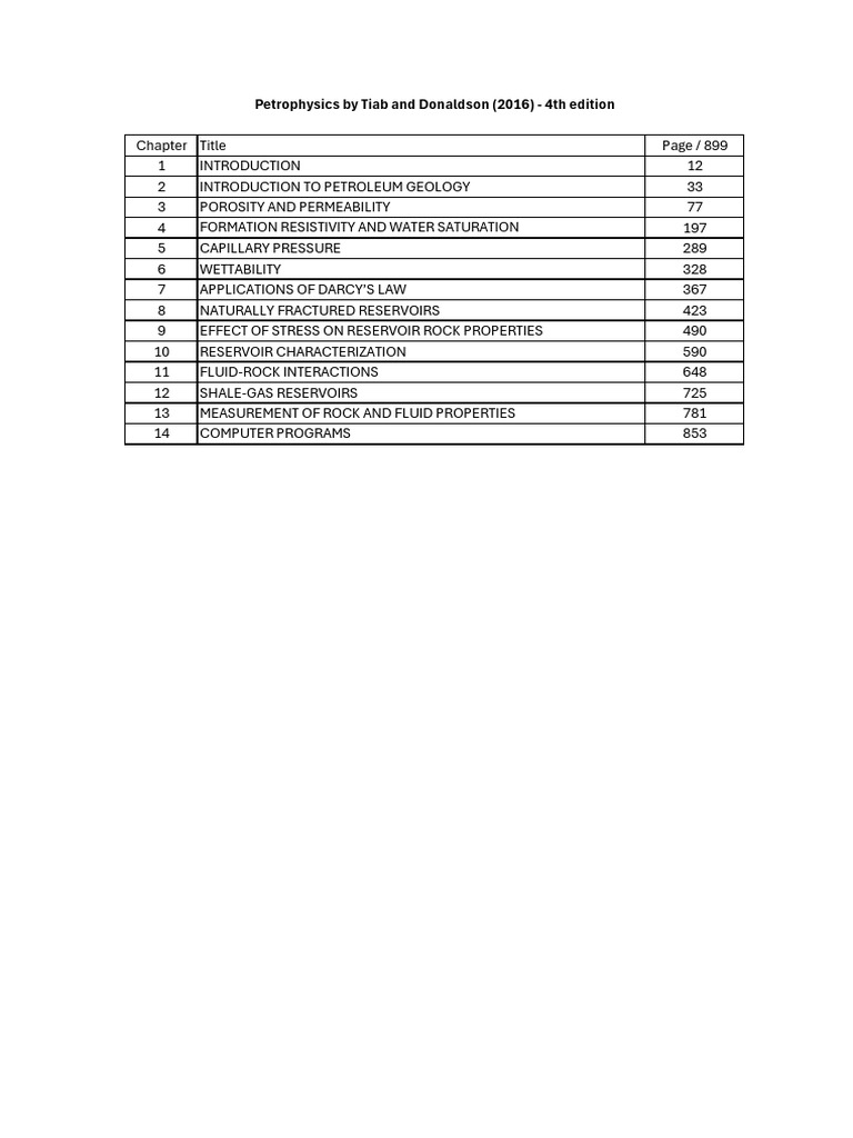 Book's Content Tiab and Donaldson | PDF