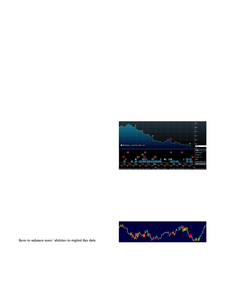 Financial Visualization Case Study | PDF | Time Series | Icon (Computing)