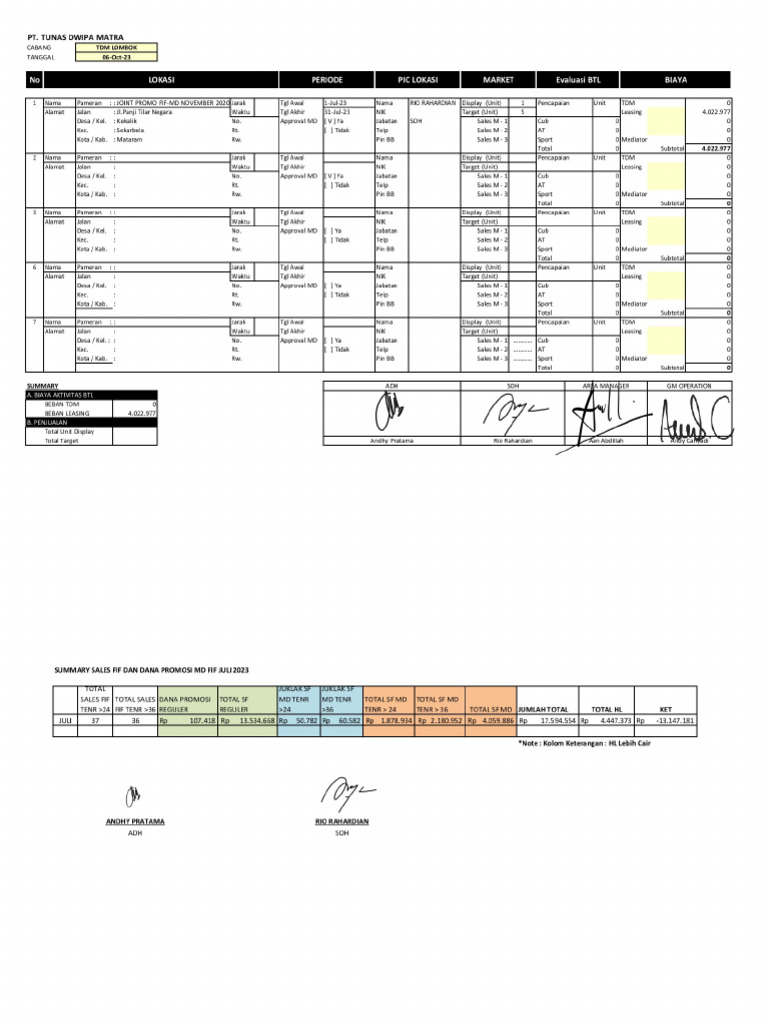 DDL Daprom Fif Juli DDL 2023 | PDF