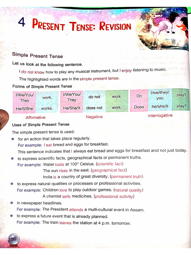 Ch-4 Present Tense Revision | PDF