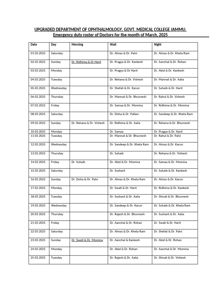 Emergency Duty Roster of Doctors For The Month of March 2025 | PDF