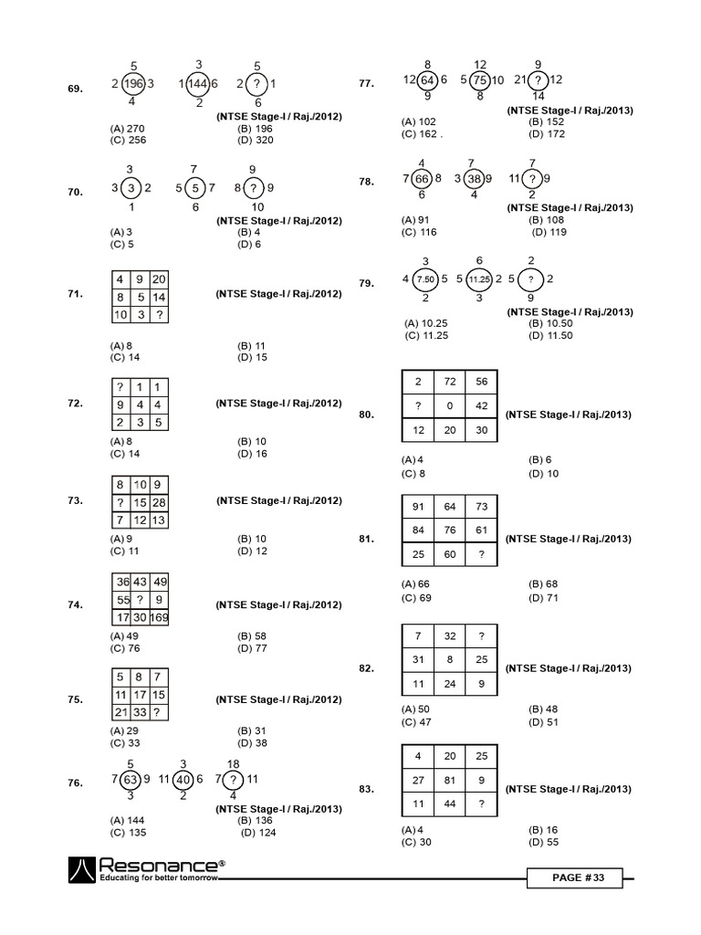 Resonance MAT Module-1 | PDF