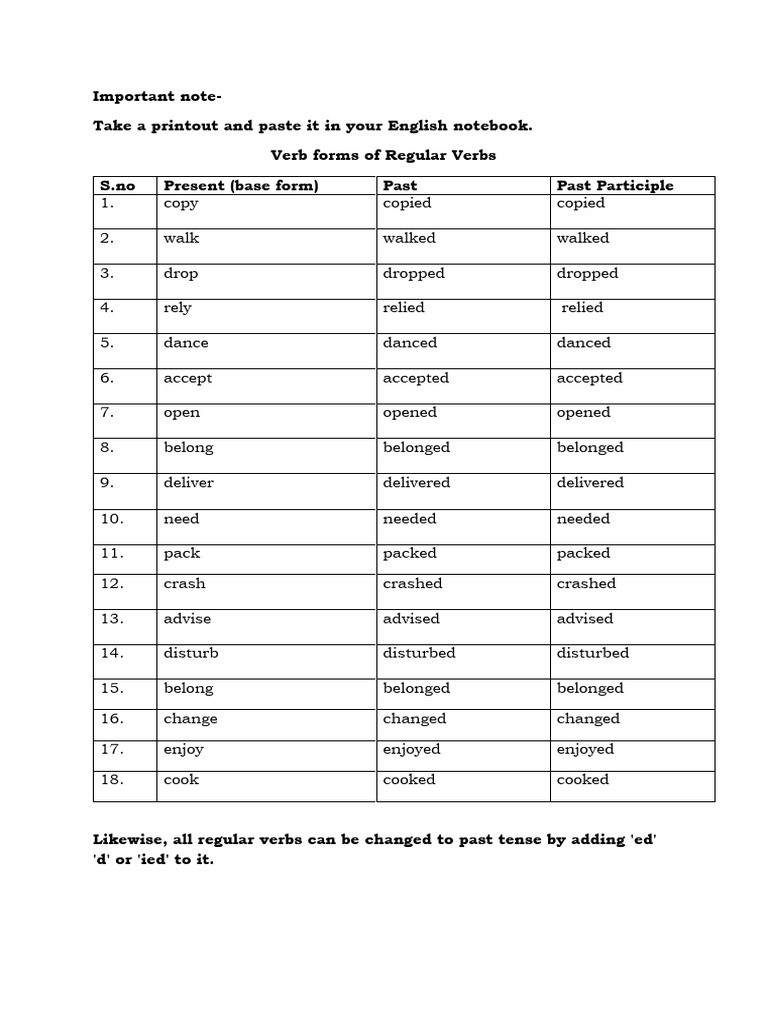Asm 19517 | PDF | Syntax | Language Mechanics