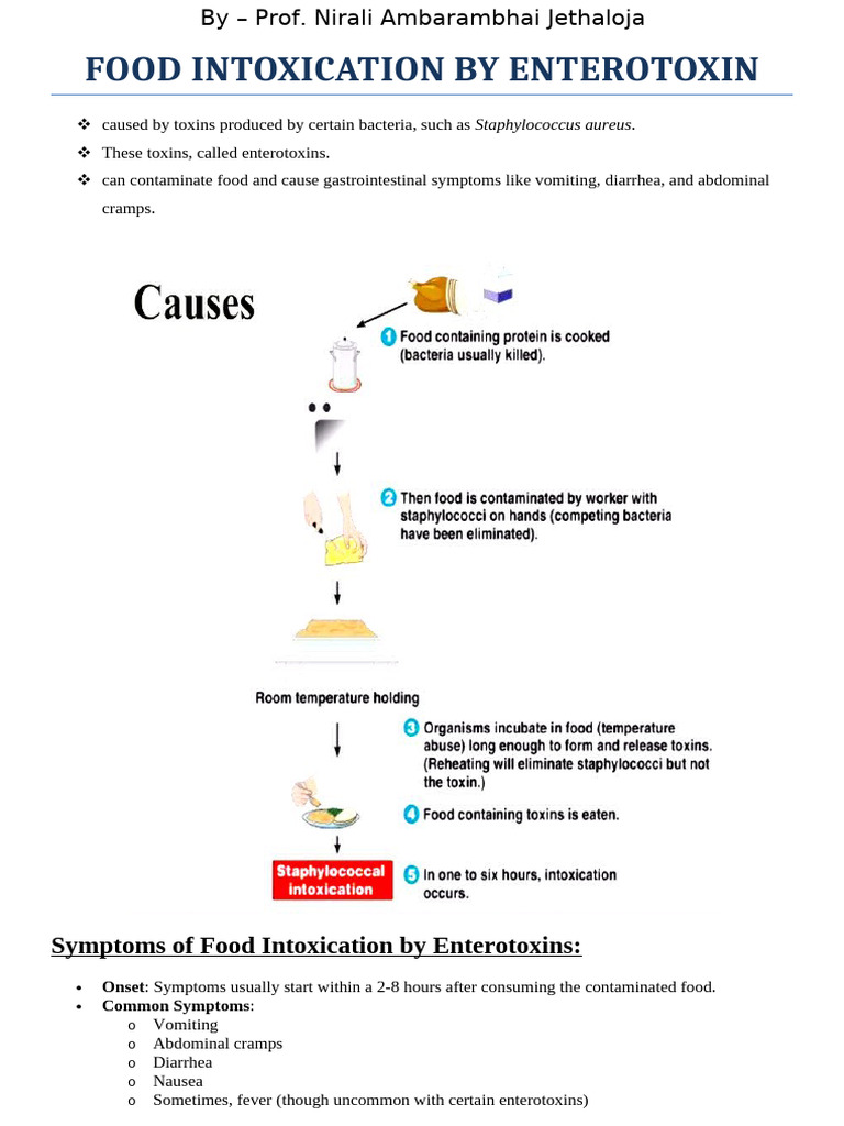 FOOD INTOXICATION BY ENTEROTOXIN Staphylococcus Aureus. | PDF