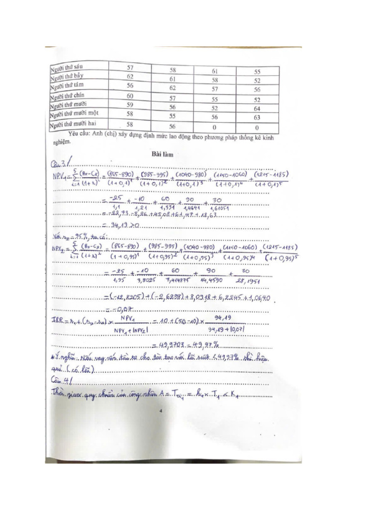 Quan Tri Nguon Nhan Luc - Doan Tan Khang - MSHV 2441822028 | PDF