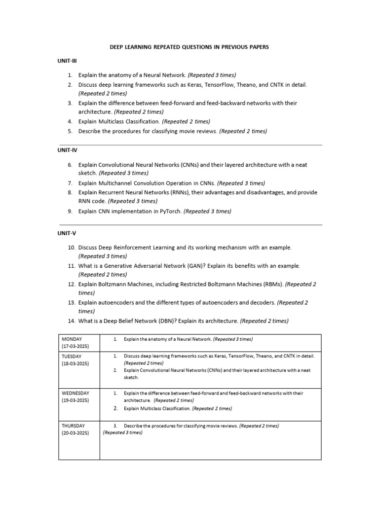 DL Repeated Questions Cad | PDF | Deep Learning | Statistical Classification