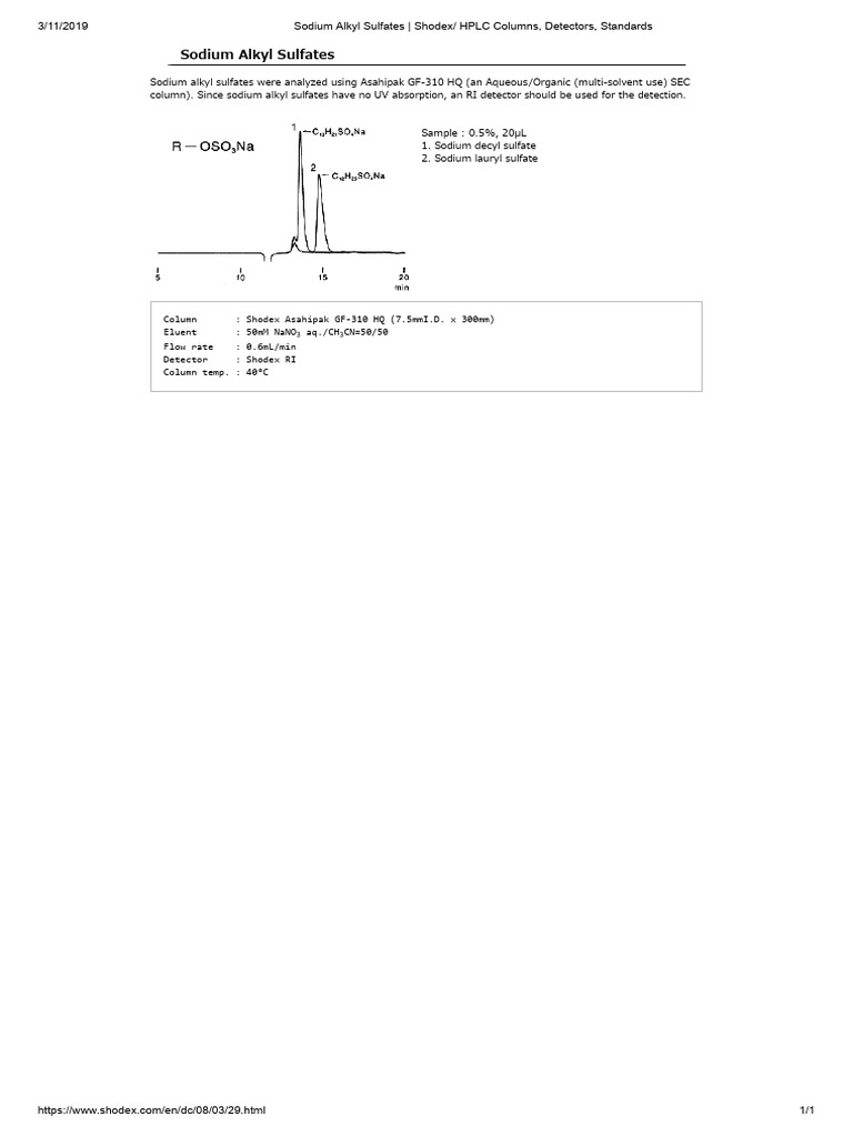 Sodium Lauryl Sulfate (SLS) | PDF