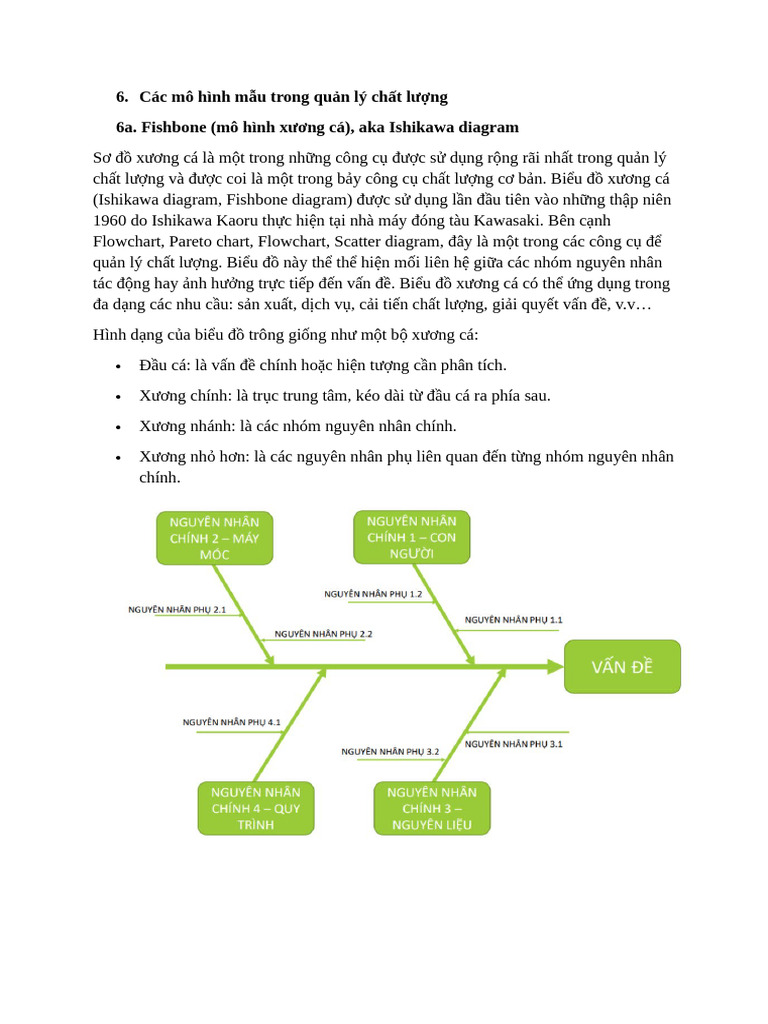 Fishbone Diagram | PDF