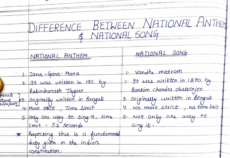 Difference Between National Anthem and Song | PDF