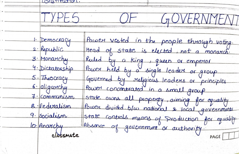 Types of Govt. | PDF