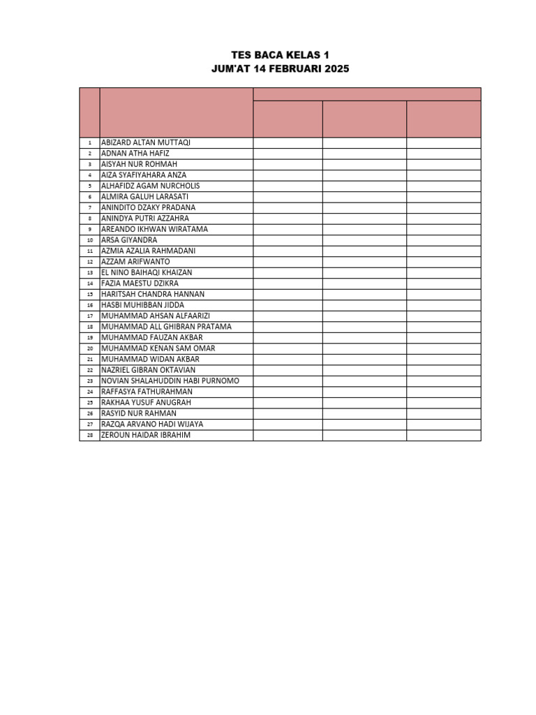 Hasil Tes Baca Kelas 1 | PDF