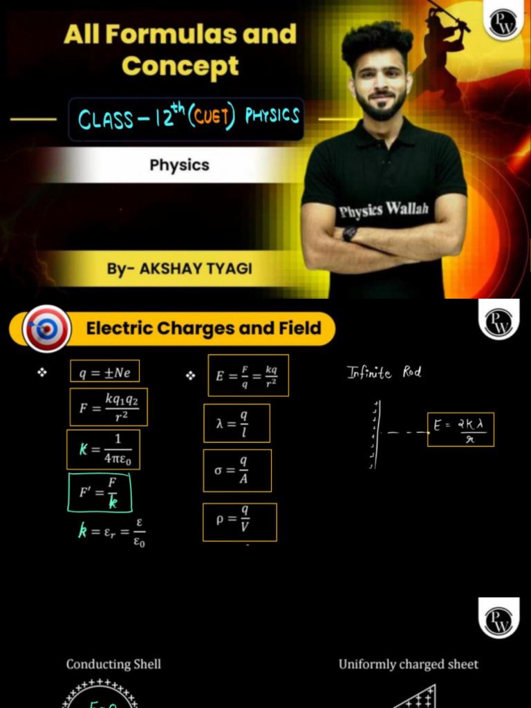 12th All Formulas... | PDF