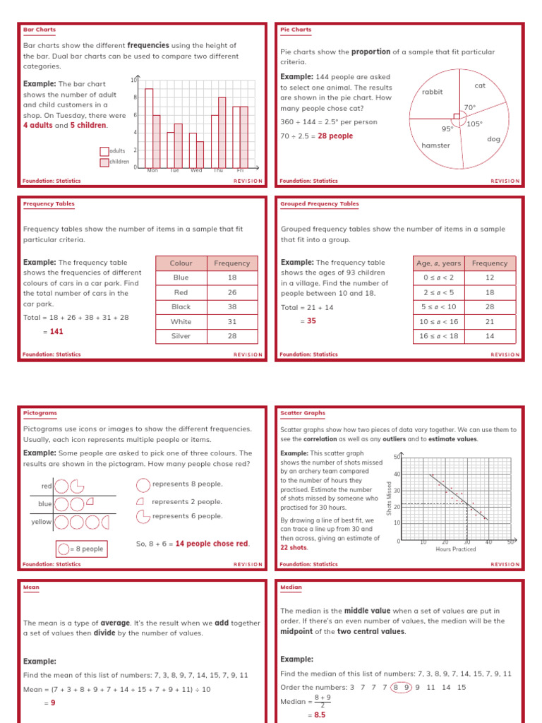 Foundation Revision Flashcards - Statistics | PDF