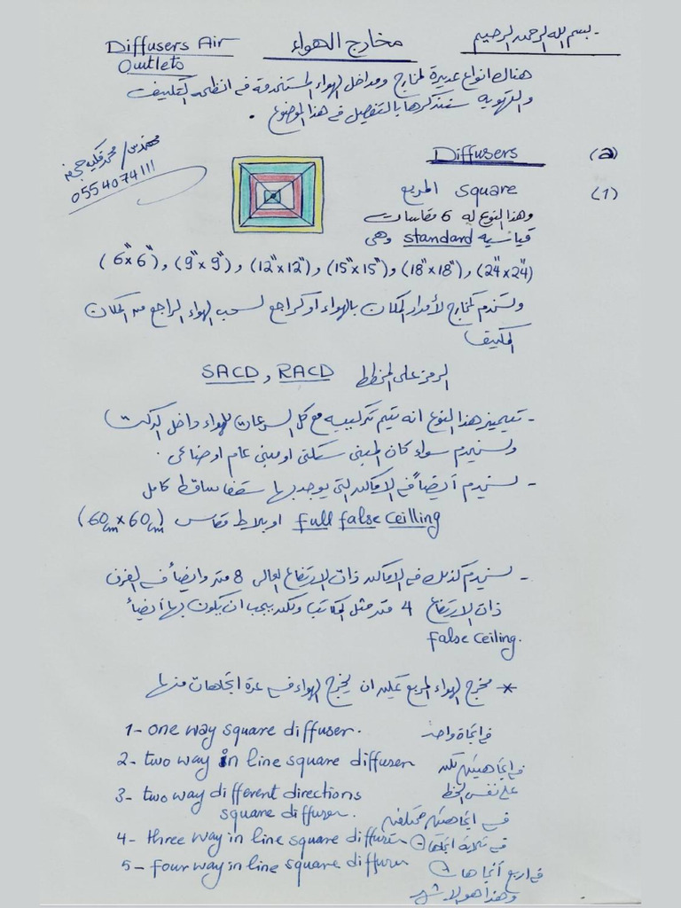 Diffusers Hand | PDF