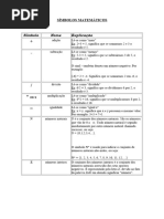 Notações e Siglas em Matemática | PDF | Números | Número racional