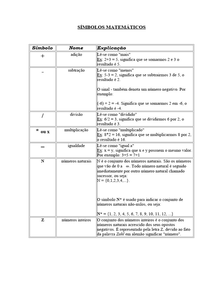 Símbolos Matemáticos e Suas Funções | PDF | Número racional | Números