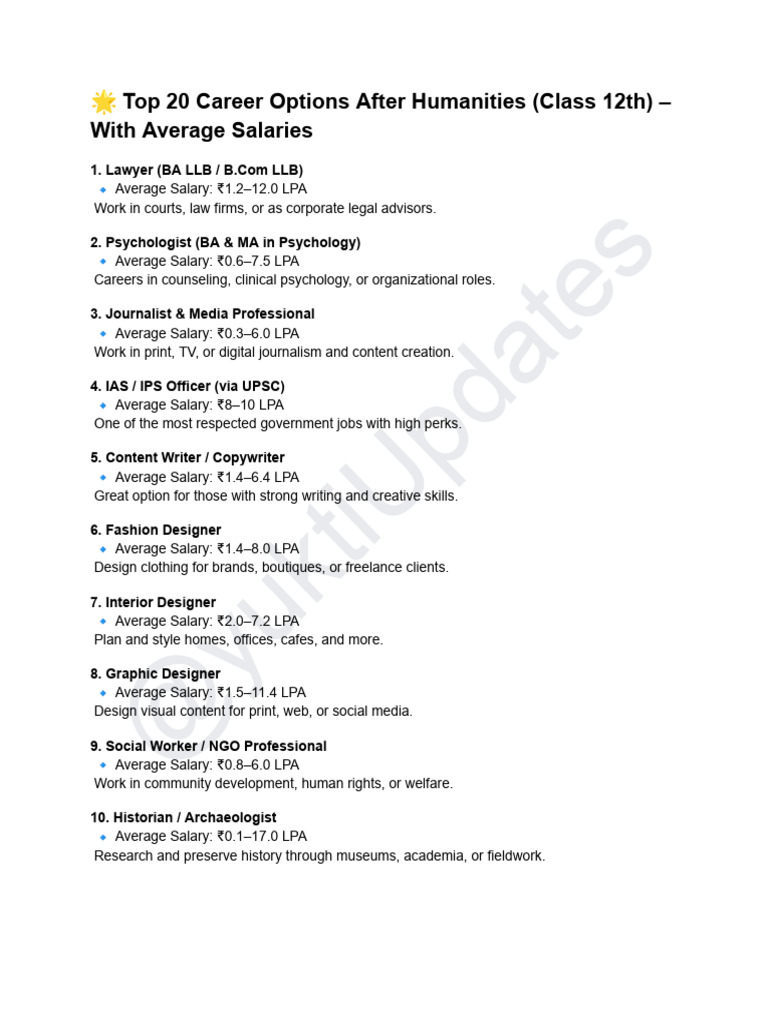 ? Top 20 Career Options After Humanities (Class 12th) - With Average Salaries | PDF | Psychology ...