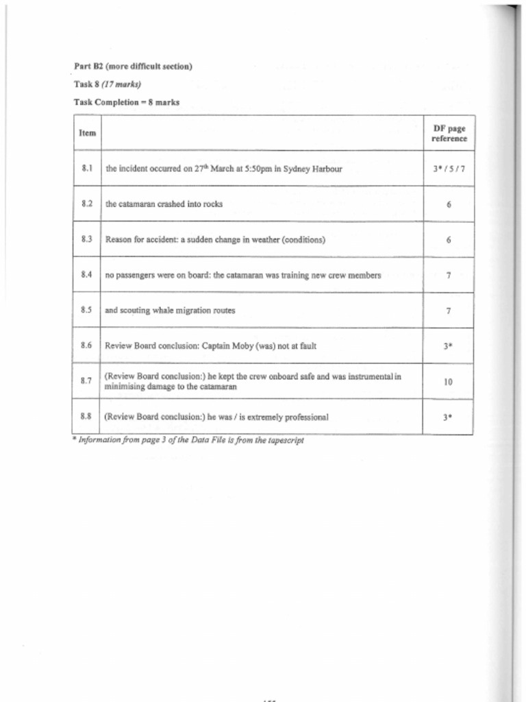 2024 P3B Answers | PDF