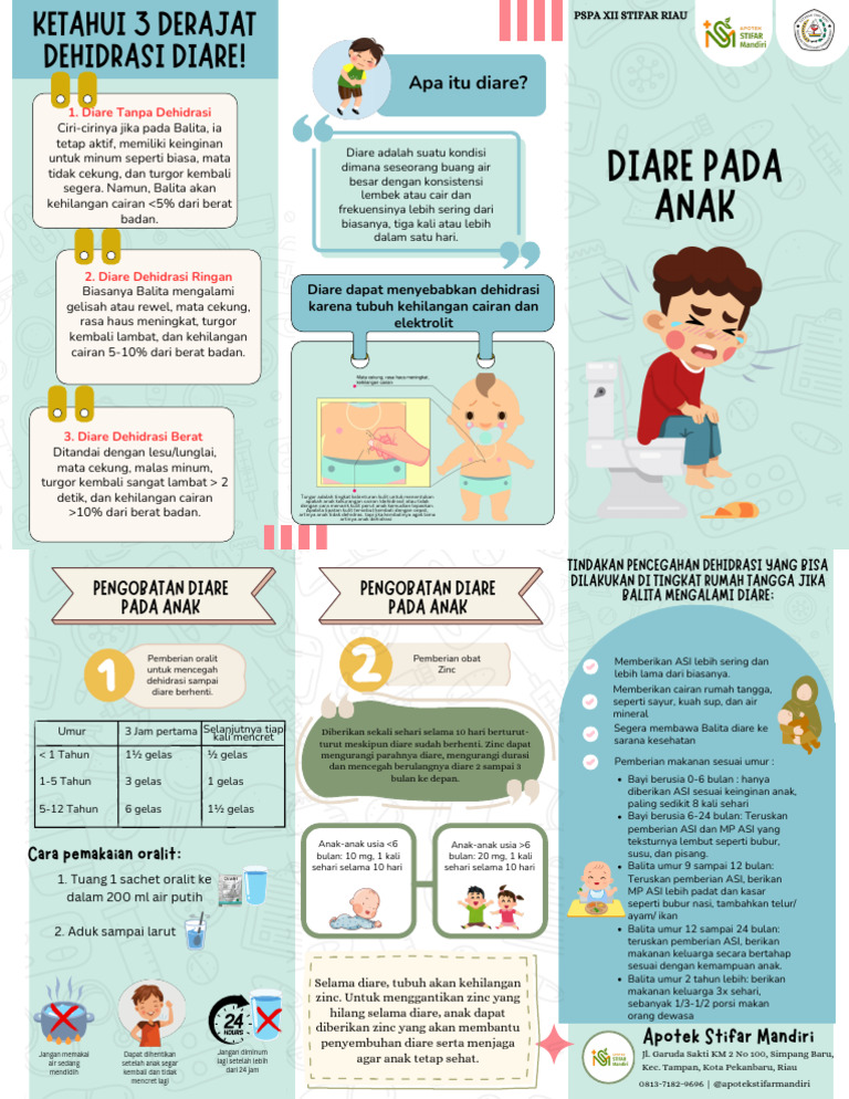 Leaflet Diare Pada Anak - 20250325 - 155713 - 0000 | PDF