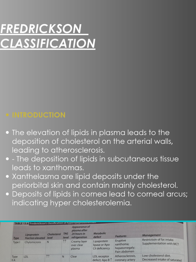Fredrickson Classification of Hyperlipoproteinemia | PDF | Low Density ...