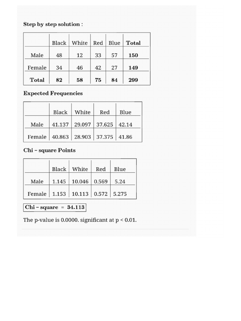 Standard_deviation | PDF