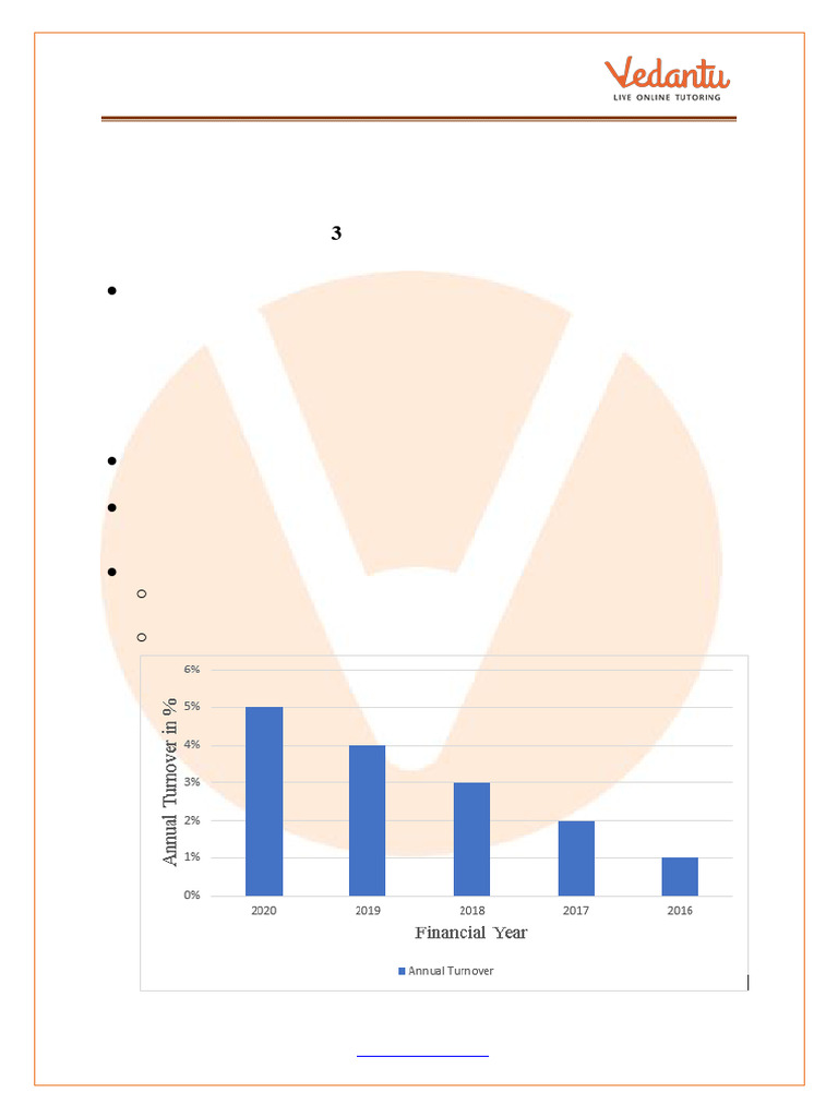 Introduction To Graphs Class 8 Notes CBSE Maths Chapter 13 (PDF) | PDF