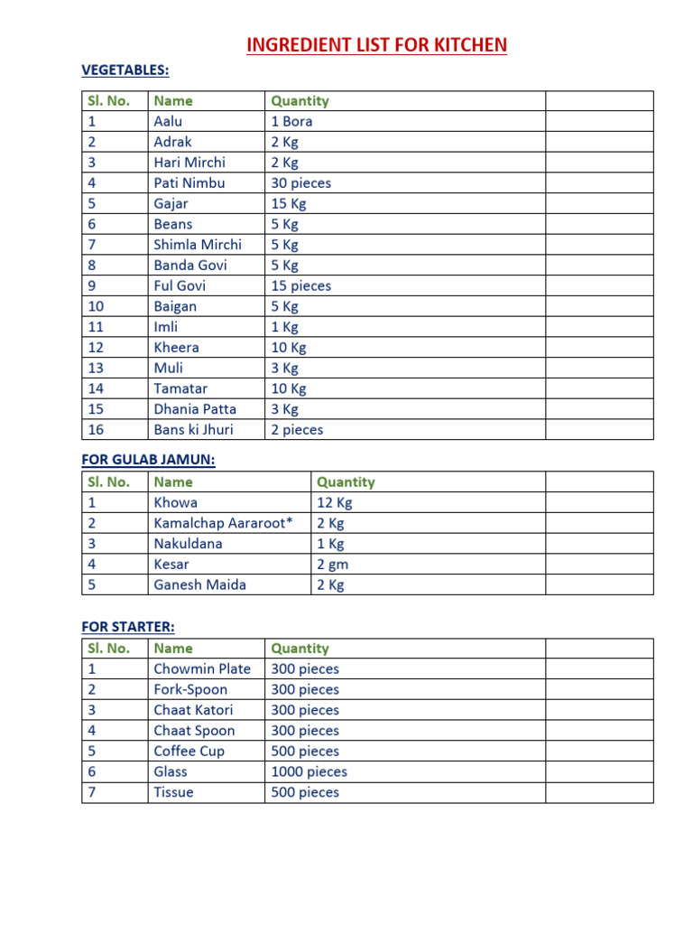 Wedding Kitchen Ingredients List | PDF | Cuisine | Cooking