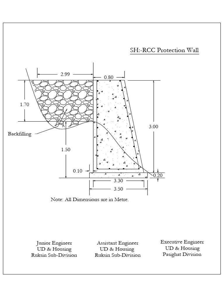 RCC Protection Wall-Model | PDF