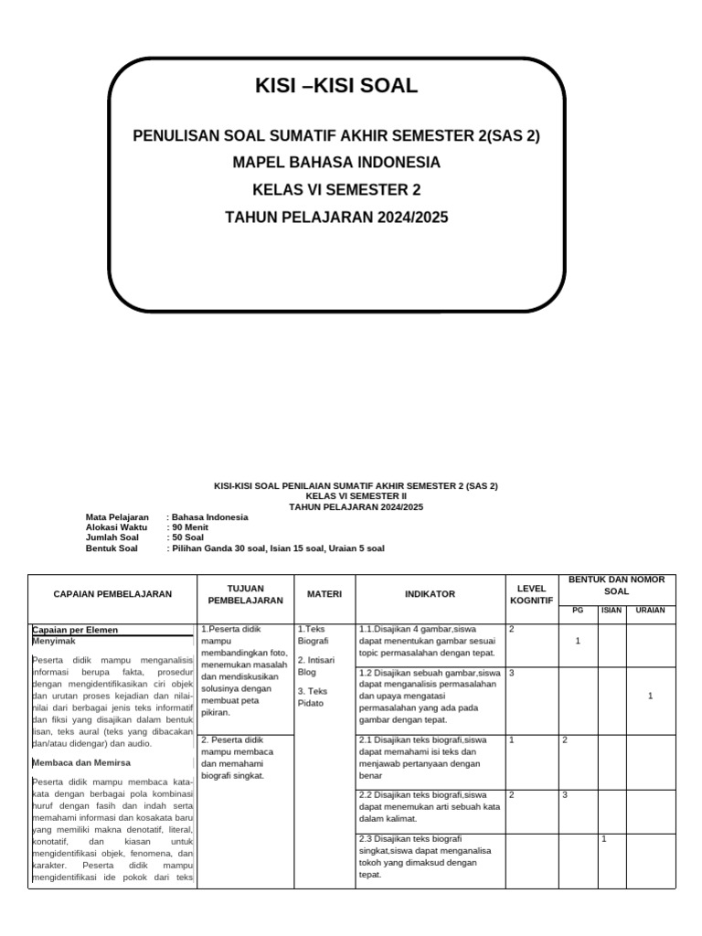 KISI-KISI BHS INDONESIA | PDF