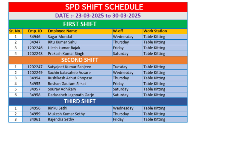SPD Shift Schedule For New Employees | PDF
