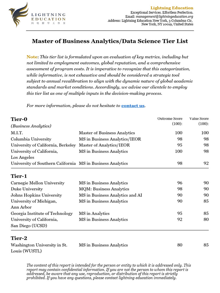 Business Analytics_Data Science Tier List | PDF | Data Science | Analytics