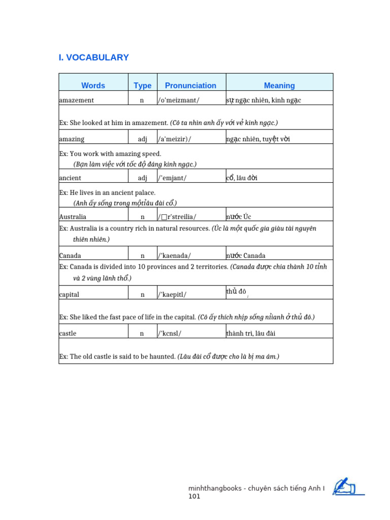 Unit 12 | PDF