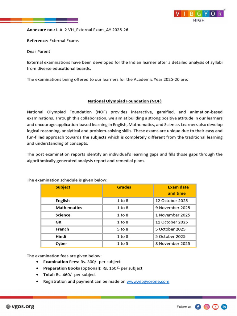Annexure I. a. 2 VH_External Exam_AY 2025-26 | PDF | Learning | Analysis